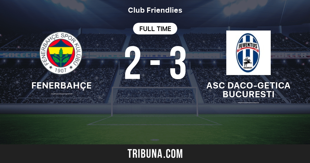 Fenerbahce vs Asc Daco-Getica Bucuresti: Live Score, Stream and H2H ...