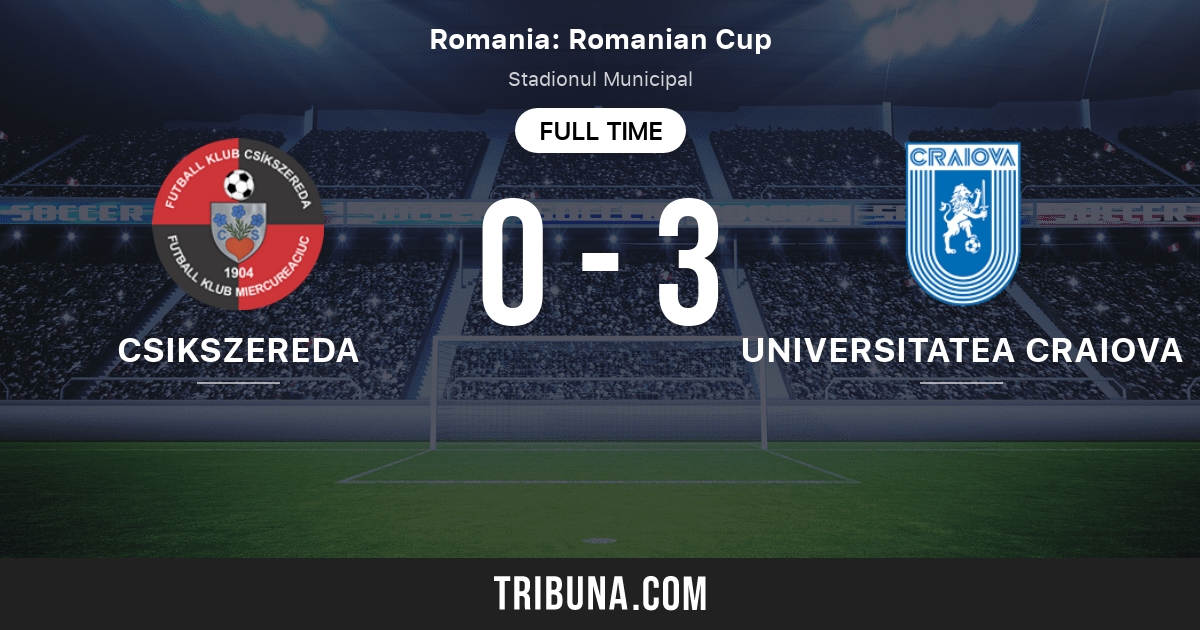 Csikszereda vs CS U Craiova: Head to Head statistics match - 2/28/2019 ...