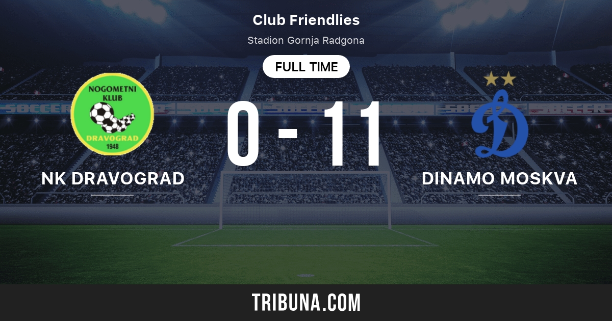 NK Dravograd vs Dinamo Moskva: Live Score, Stream and H2H results 6/16 ...
