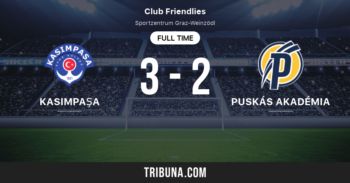 Kasımpaşa vs Puskas Akademia FC: Marcador en vivo, Retransmisión y ...