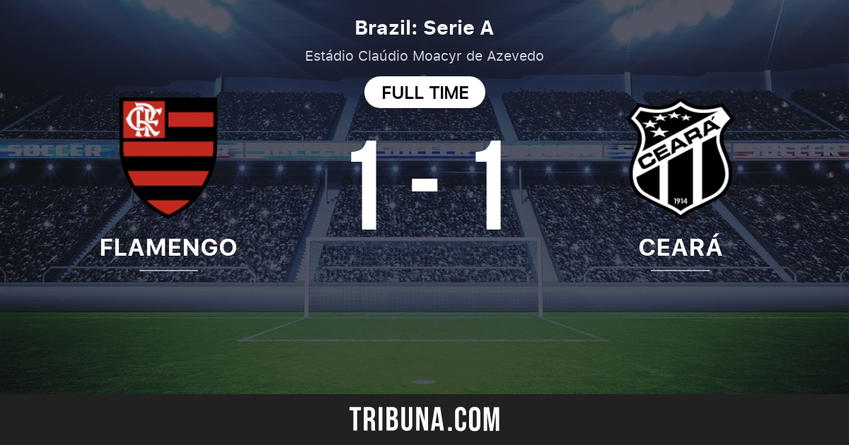 Flamengo RJ vs Ceara CE: Marcador en vivo, Retransmisión y ...