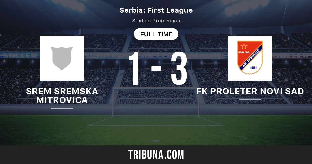 Srem Sremska Mitrovica vs FK Proleter Novi Sad: Score en direct, Stream ...