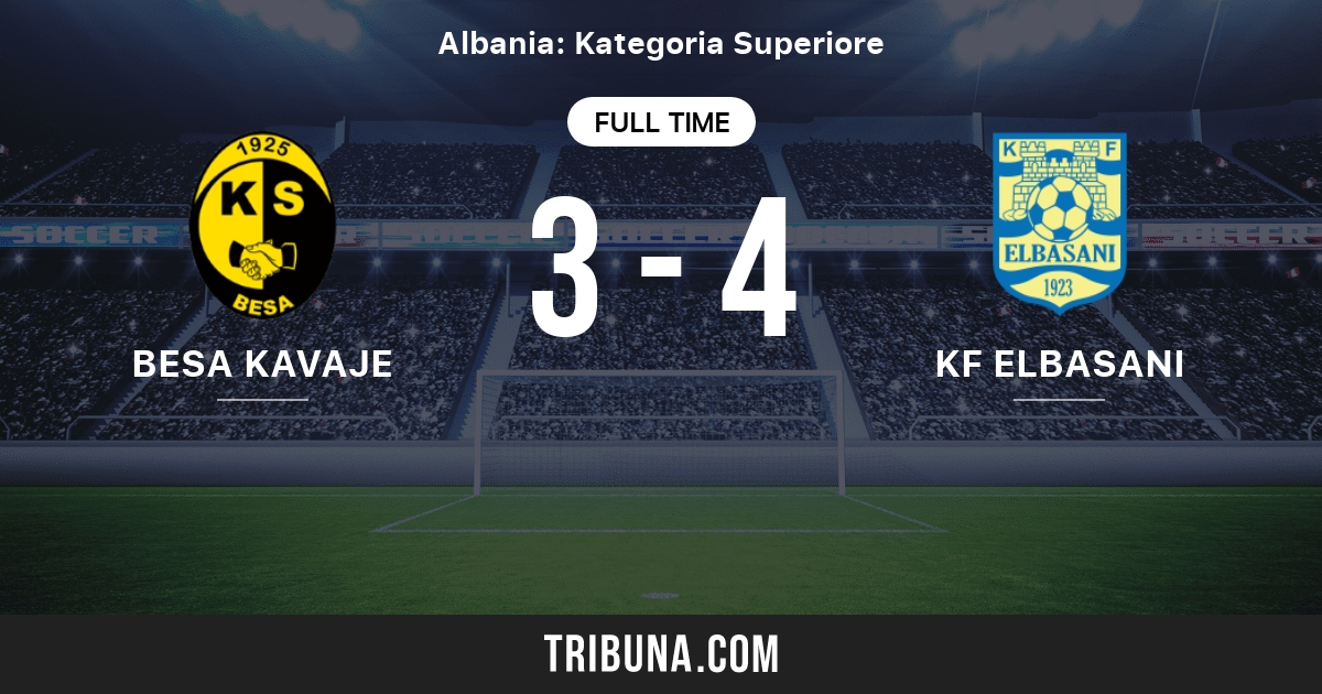 KS Besa vs KF Elbasani: estadísticas del enfrentamiento directo - 1/31/2004. Tribuna.com