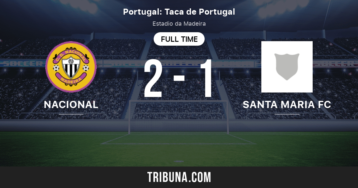 Nacional vs Santa Maria FC: Live Score, Stream and H2H results 12/17 ...