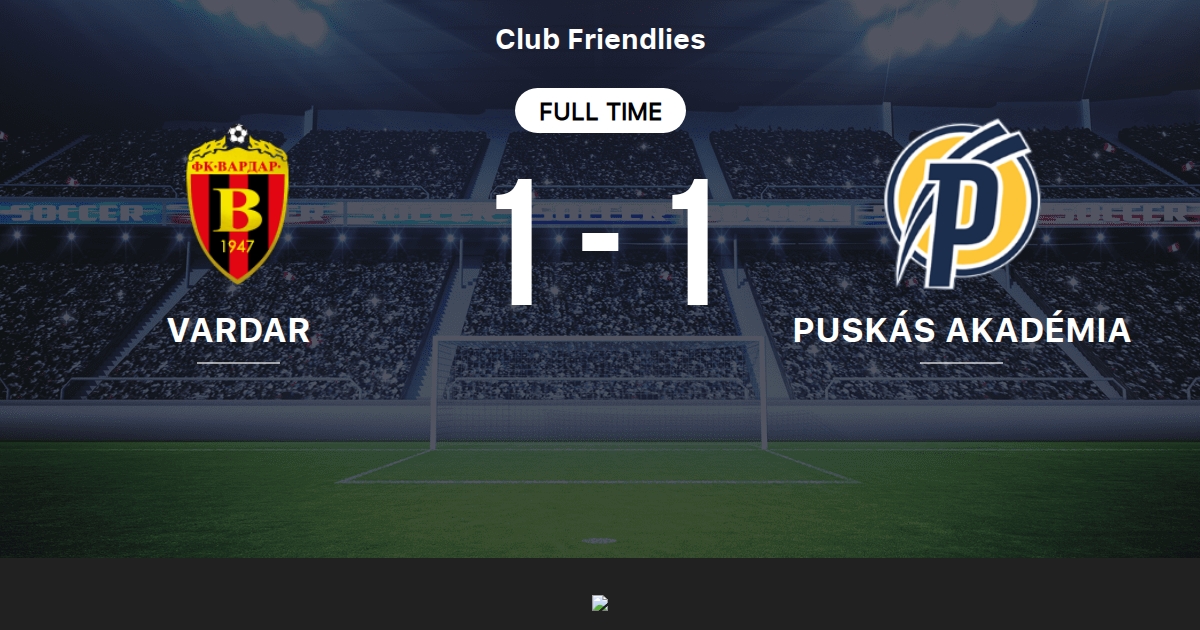 FK Vardar Skopje vs Puskas Akademia FC: estadísticas del enfrentamiento ...