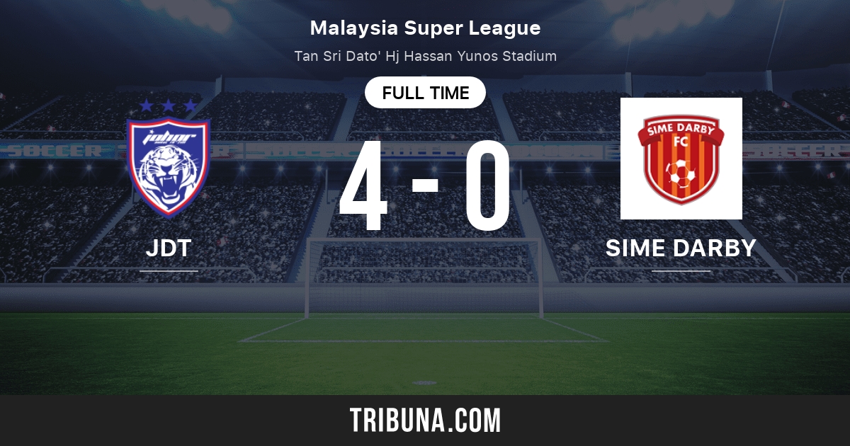 Johor Darul Takzim FC vs Sime Darby: estadísticas del enfrentamiento ...