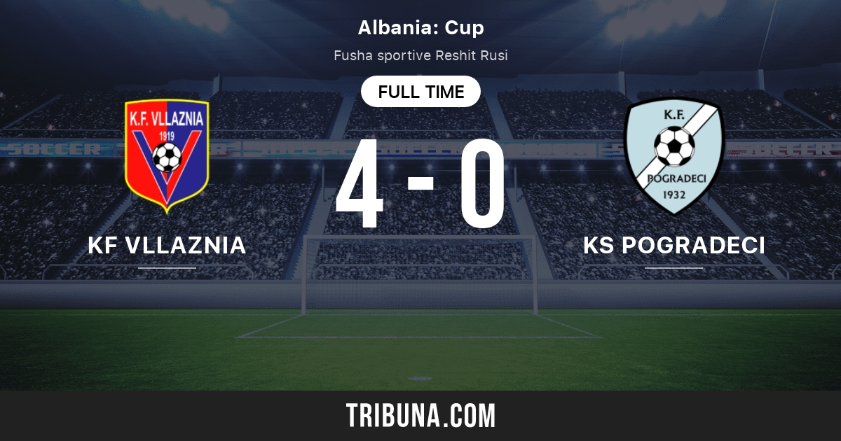KF Vllaznia Shkoder vs KS Pogradeci: estadísticas del enfrentamiento directo - 9/30/2015 ...