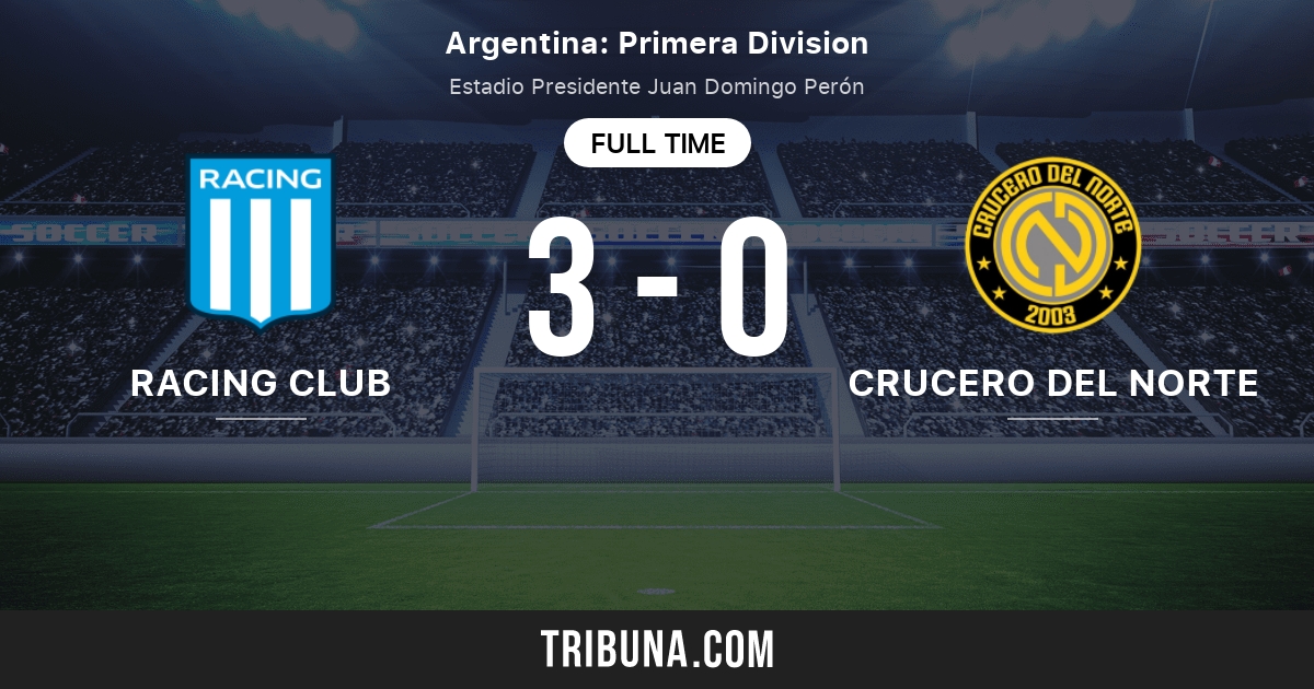 Racing Club vs Crucero del Norte: Head to Head statistics match - 10/31 ...