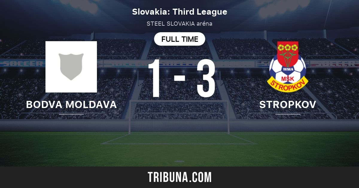 Bodva Moldava vs MSK Tesla Stropkov: Head to Head statistics match - 11 ...