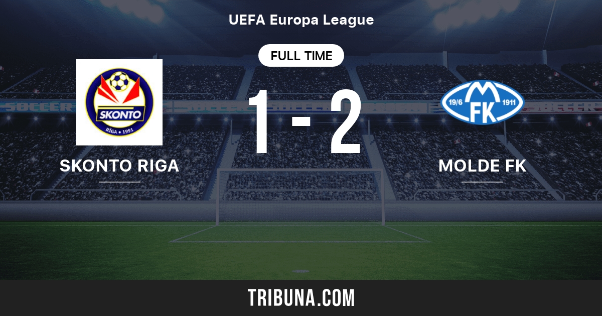 Skonto Riga vs Molde: Live Score, Stream and H2H results 8/24/2006 ...