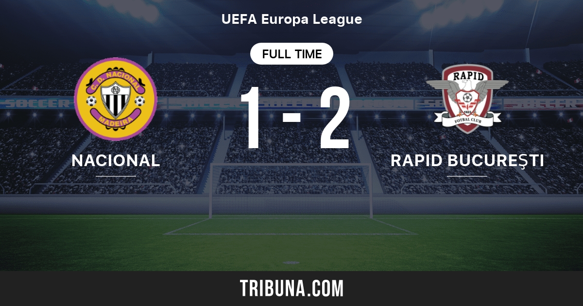 Nacional vs Rapid Bucharest: Head to Head statistics match - 9/28/2006. Tribuna.com