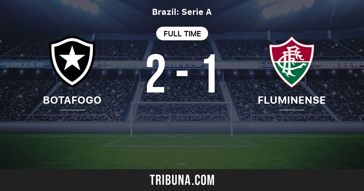 Botafogo RJ vs Fluminense RJ: Live-Score, Stream und Head-to-Head ...