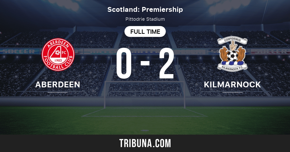 Aberdeen FC vs Kilmarnock FC: Live-Score, Stream und Head-to-Head ...
