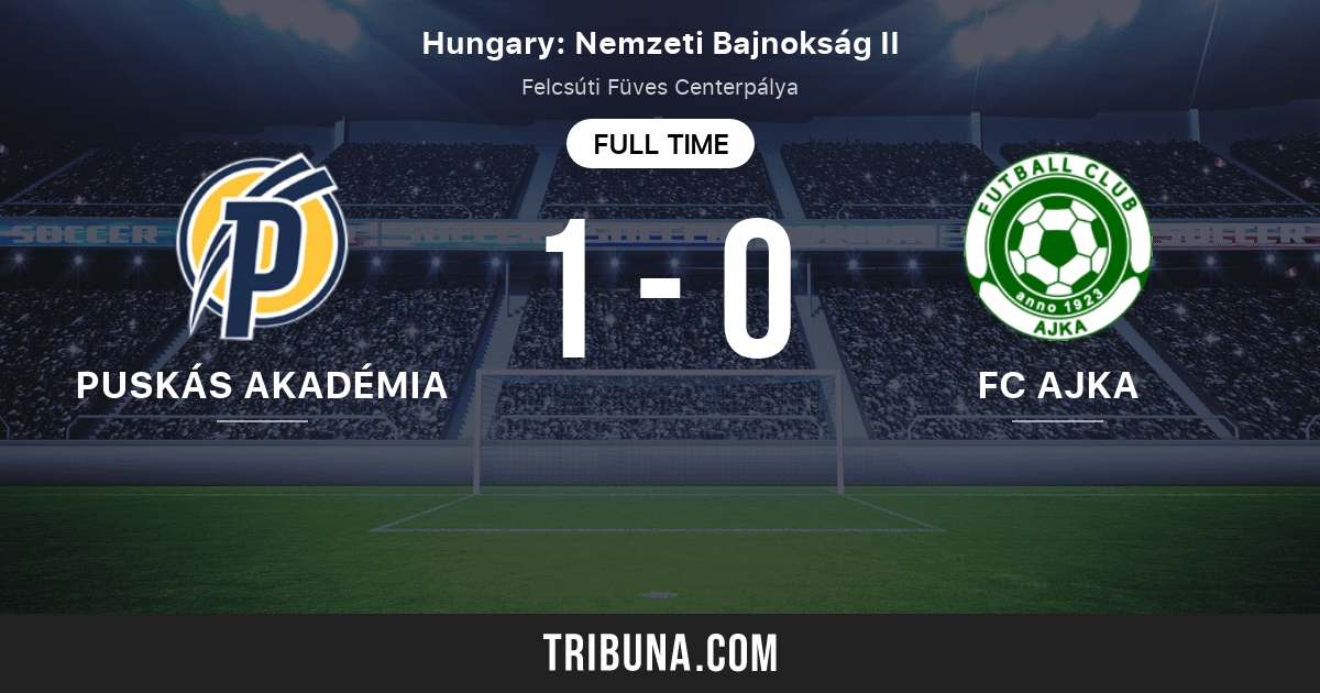 Puskas Akademia FC vs FC Ajka: Marcador en vivo, Retransmisión y ...