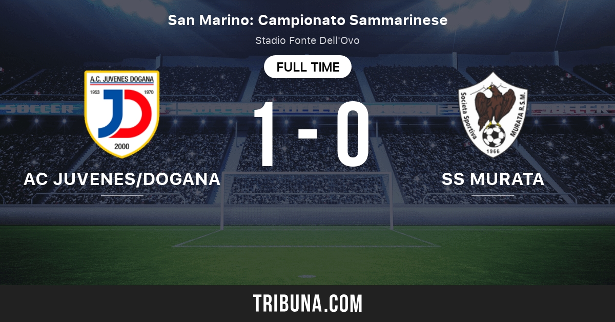 AC Juvenes/Dogana vs SS Murata: estadísticas del enfrentamiento directo ...