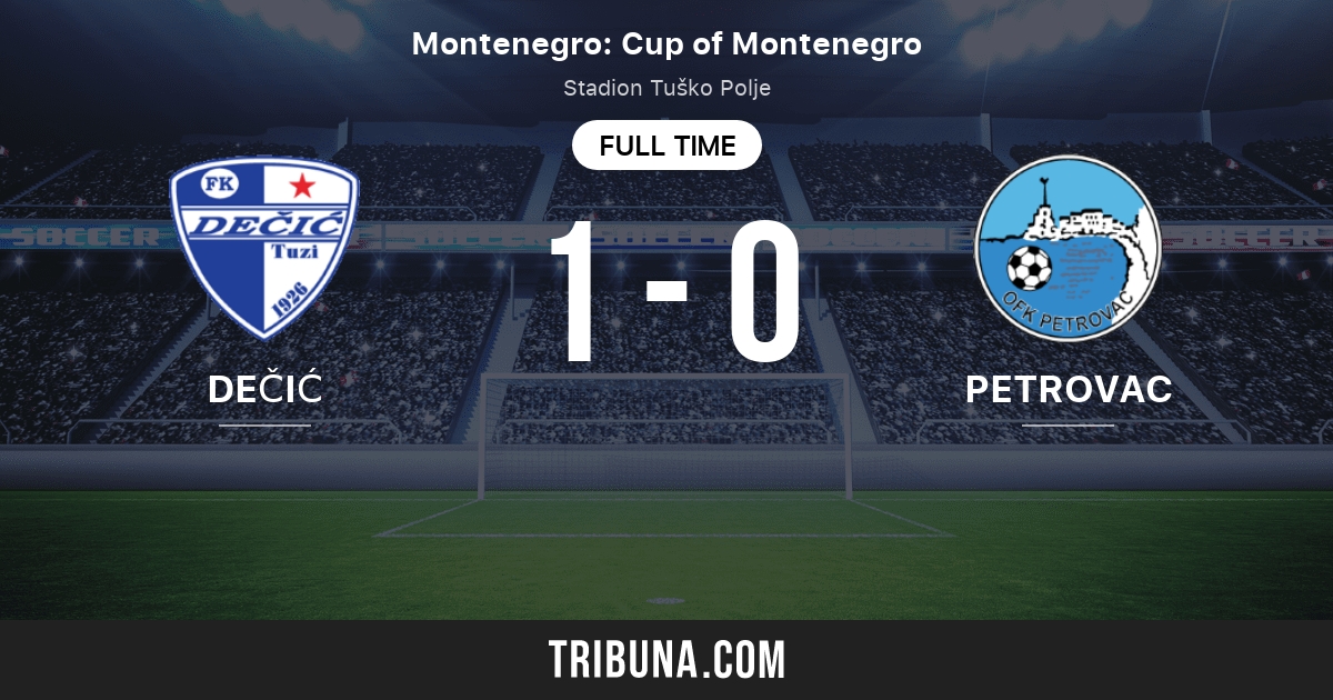 FK Decic Tuzi vs OFK Petrovac: Live Score, Stream and H2H results 12/4 ...