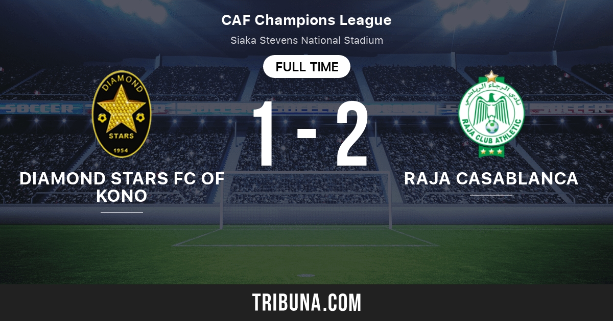 Diamond Stars FC of Kono vs RCA Raja Casablanca Athletic: Score en ...