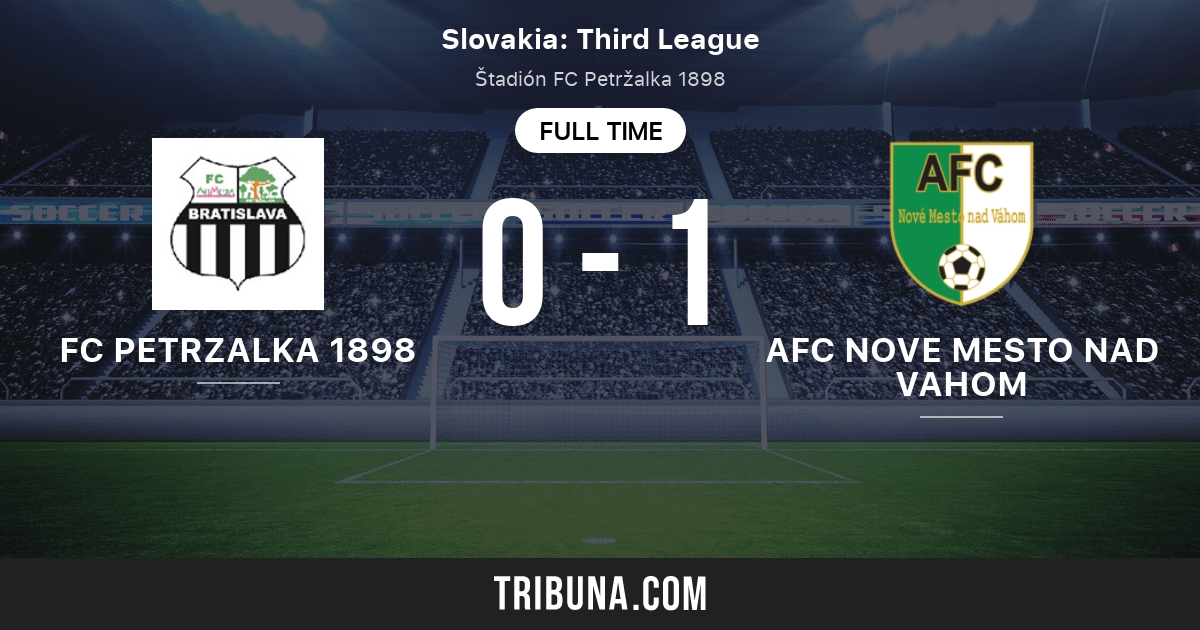 FC Petrzalka 1898 vs AFC Nove Mesto Nad Vahom: Live Score, Stream and ...
