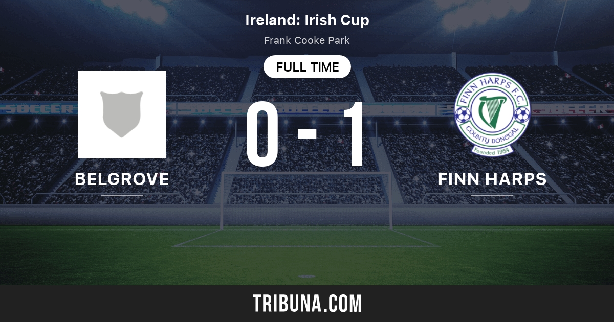 Belgrove FC vs Finn Harps FC: estadísticas del enfrentamiento directo ...