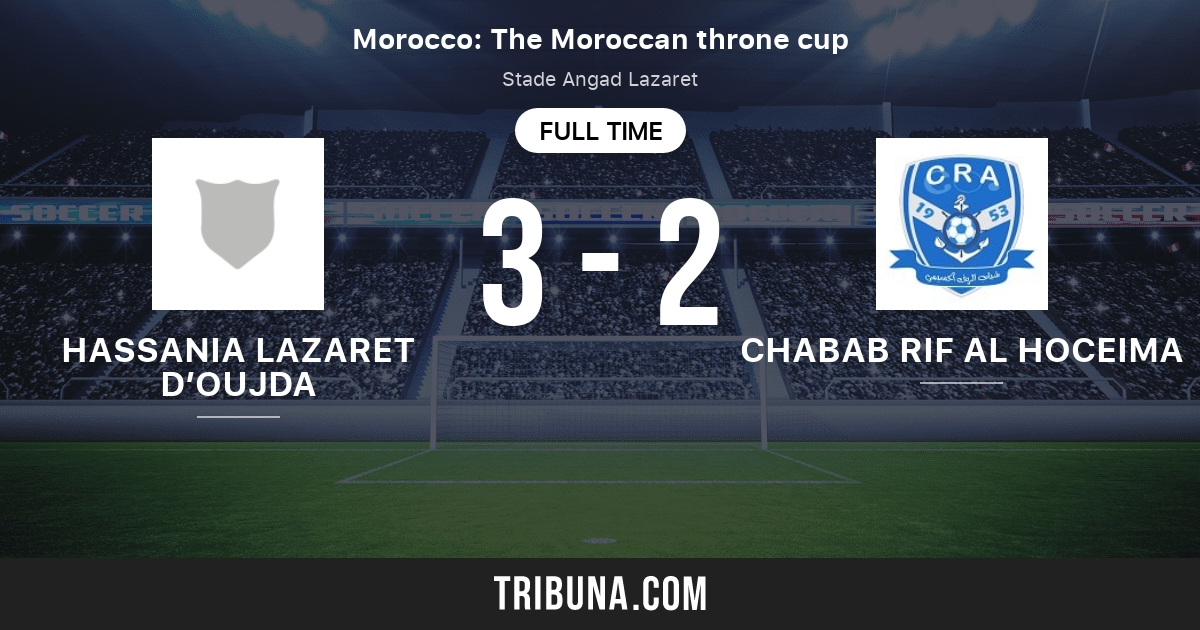 Hassania Lazaret d’Oujda vs Chabab Rif Al Hoceima: Head to Head ...