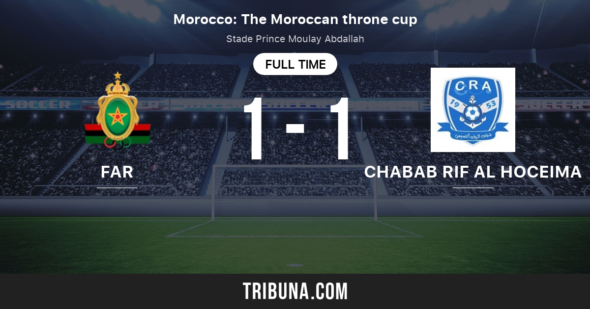 AS FAR vs Chabab Rif Al Hoceima: Score en direct, Stream et résultats ...