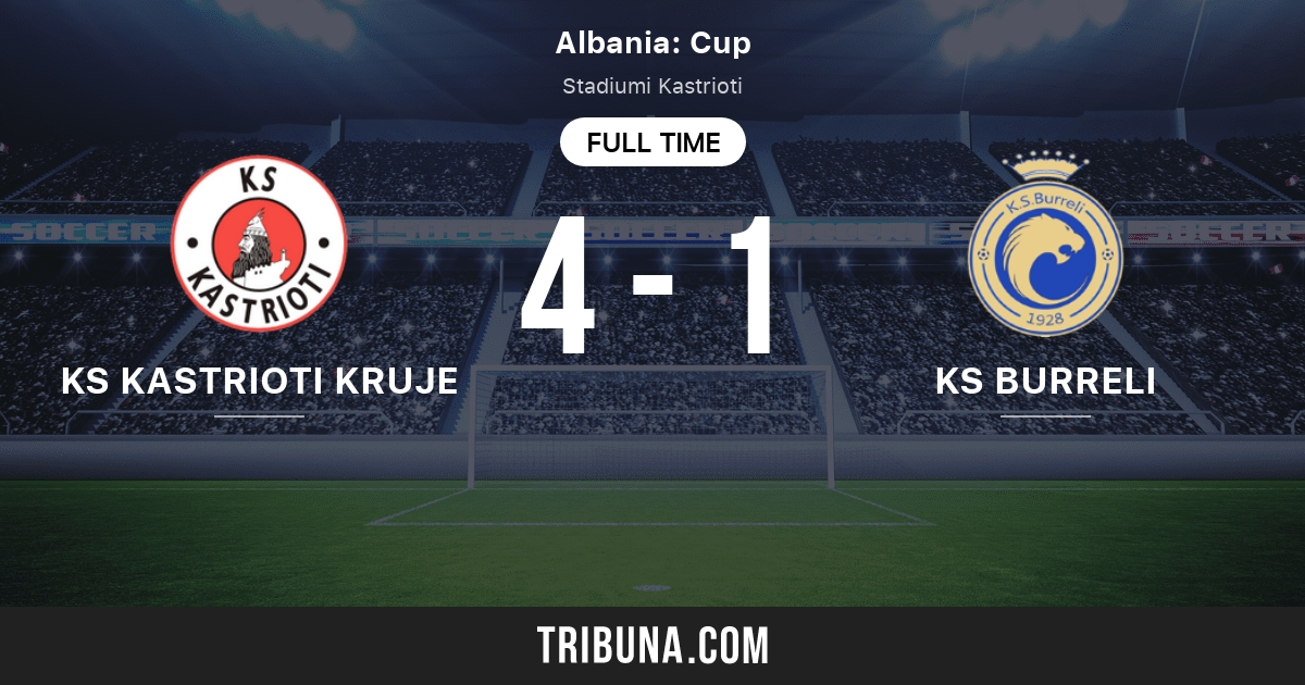 KS Kastrioti Kruje vs KS Burreli: Score en direct, Stream et résultats ...