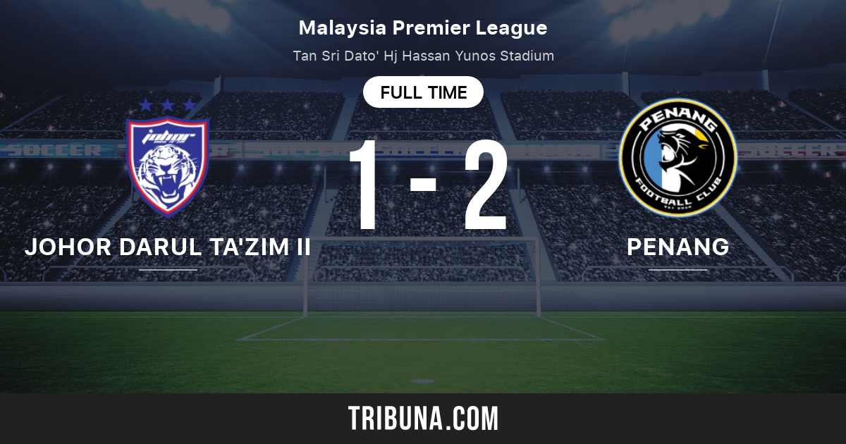 Johor Darul Ta'zim II vs Penang FA: Live-Score, Stream und Head-to-Head-Ergebnisse 9/12/2020 ...