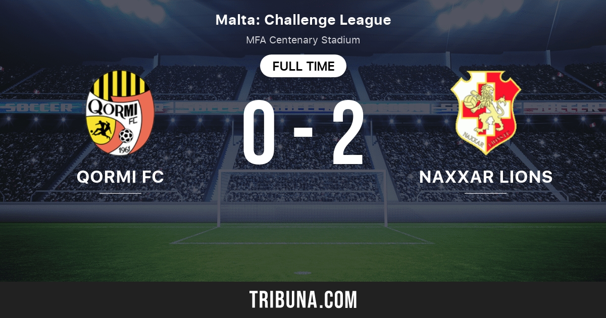 Qormi FC vs Naxxar Lions FC: Score en direct, Stream et résultats H2H 9 ...