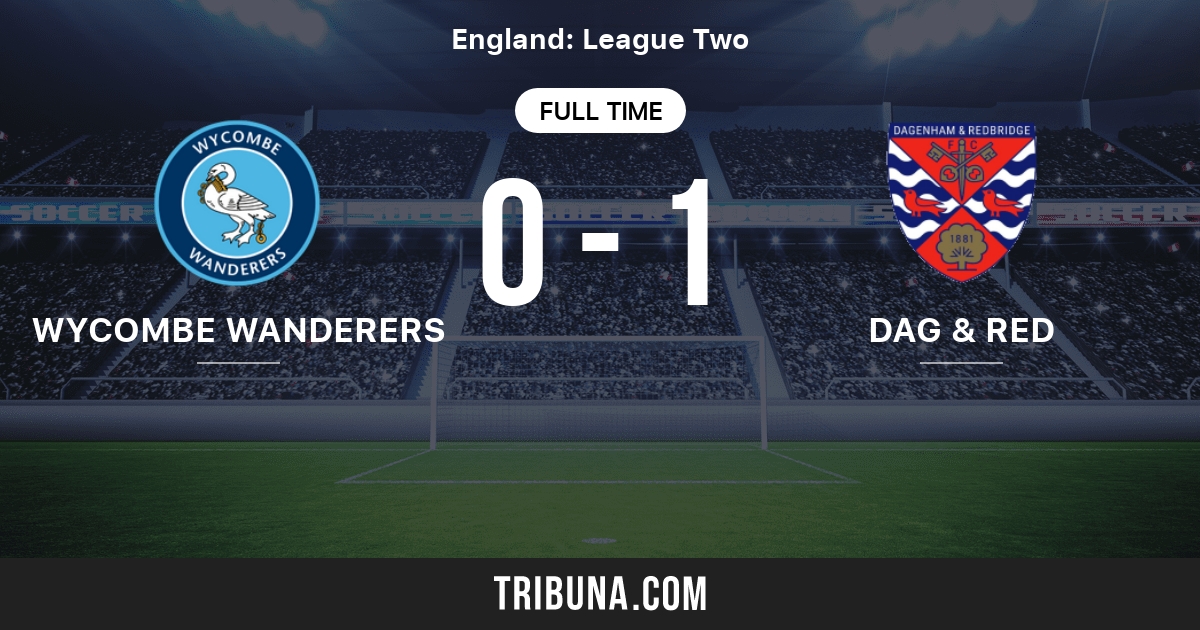 Wycombe Wanderers vs Dag & Red: estadísticas del enfrentamiento directo ...