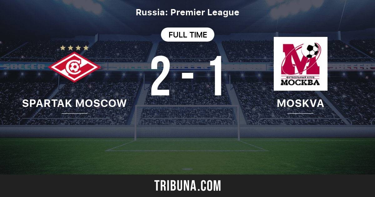 FC Spartak Moscow vs Moskva: estadísticas del enfrentamiento directo - 8/16/2009. Tribuna.com
