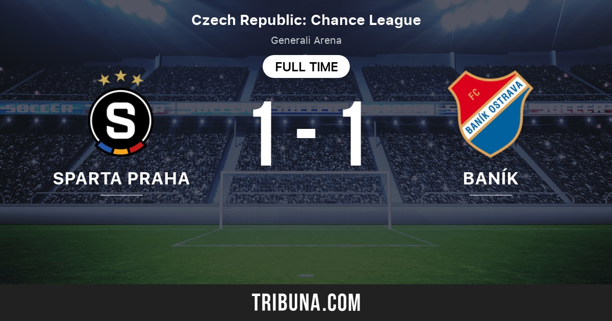 Sparta Praha vs FC Banik Ostrava: Marcador en vivo, Retransmisión y ...