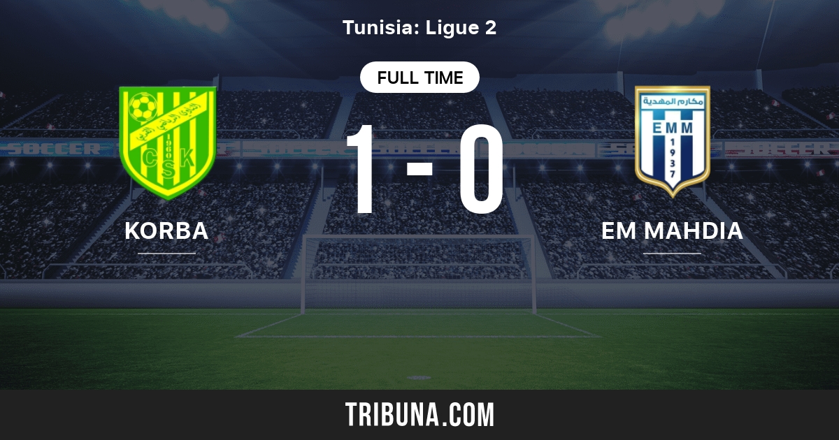 Club Sportif de Korba gegen El Makarem de Mahdia - Tunesische Zweite ...