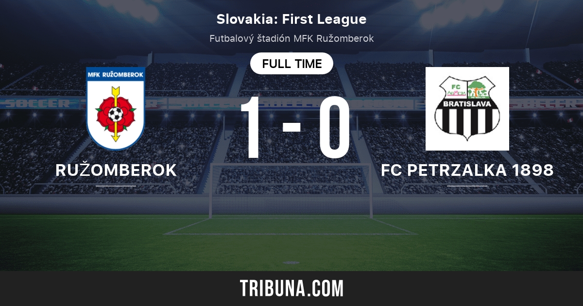 MFk Ruzomberok gegen FC Petrzalka 1898 - Slowakische Superliga, Live ...