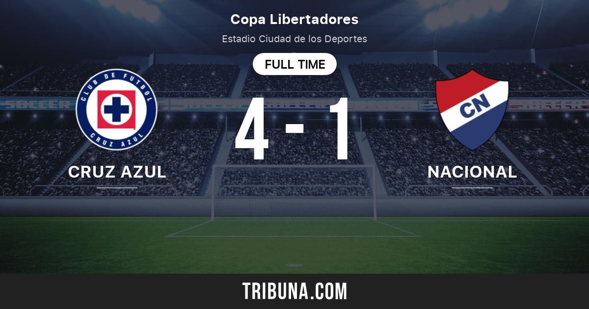 Cruz Azul vs Nacional: estadísticas del enfrentamiento directo - 4/19 ...