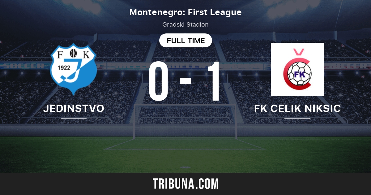 FK Jedinstvo Bijelo Polje vs FK Celik Niksic: Live Score, Stream and ...