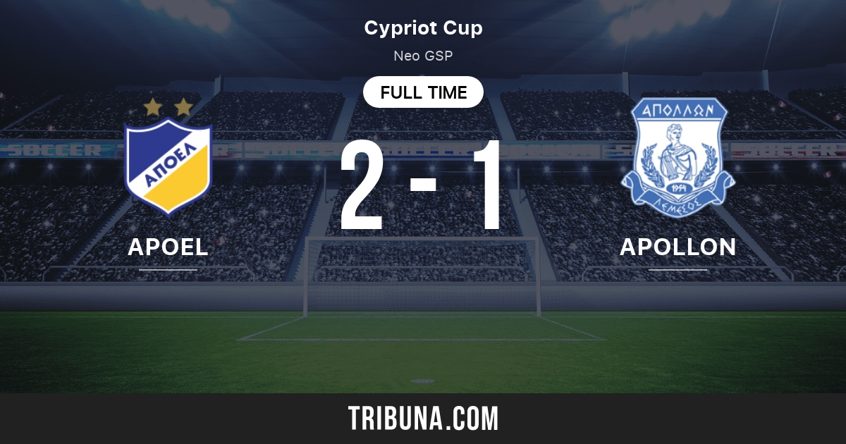 APOEL vs Apollon: Head to Head statistics match - 1/20/2021. Tribuna.com