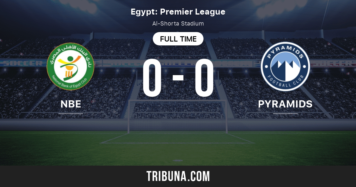 National Bank of Egypt SC vs Pyramids FC: Live Score, Stream and H2H ...