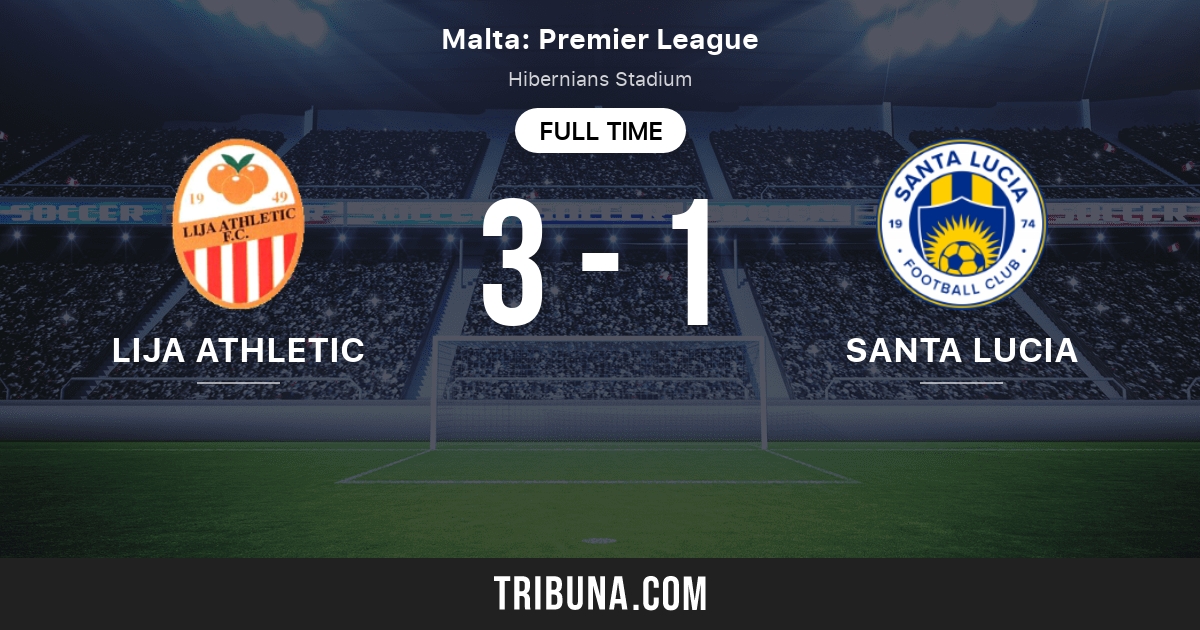 Lija Athletic vs St Lucia FC: Marcador en vivo, Retransmisión y ...
