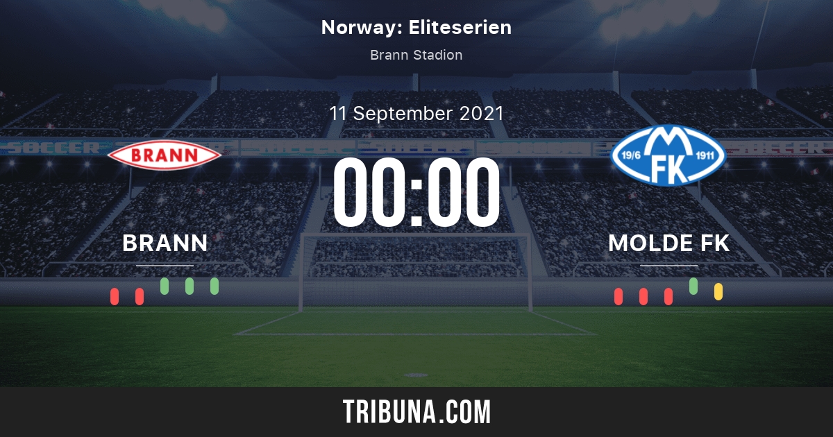 SK Brann vs Molde: Live Score, Stream and H2H results 9/11/2021 ...