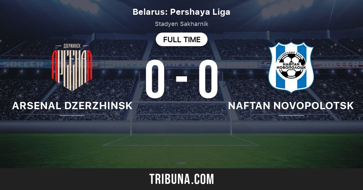 FK Arsenal Dzerzhinsk vs Naftan Novopolotsk: estadísticas del ...