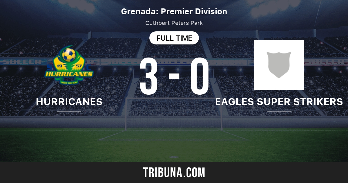 Hurricanes SC vs Eagles Super Strikers: Score en direct, Stream et ...