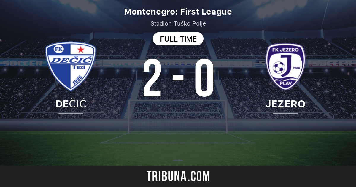 FK Decic Tuzi vs FK Jezero Plav: Live Score, Stream and H2H results 10 ...