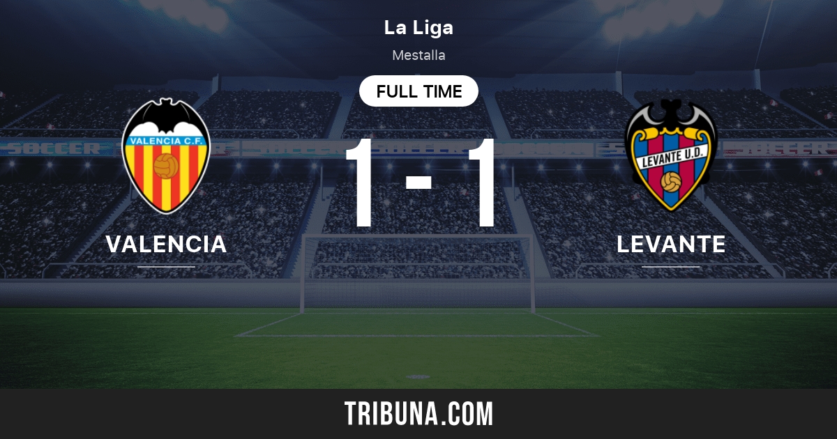 Valencia vs Levante: Live Score, Stream and H2H results 4/30/2022 ...