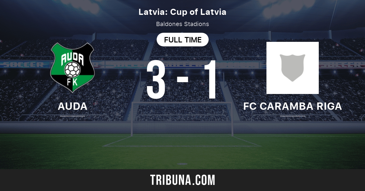 FK Auda vs FC Caramba Riga: Marcador en vivo, Retransmisión y ...