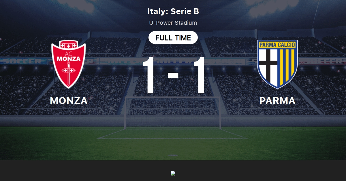 SS Monza 1912 vs Parma: estadísticas del enfrentamiento directo - 3/2 ...