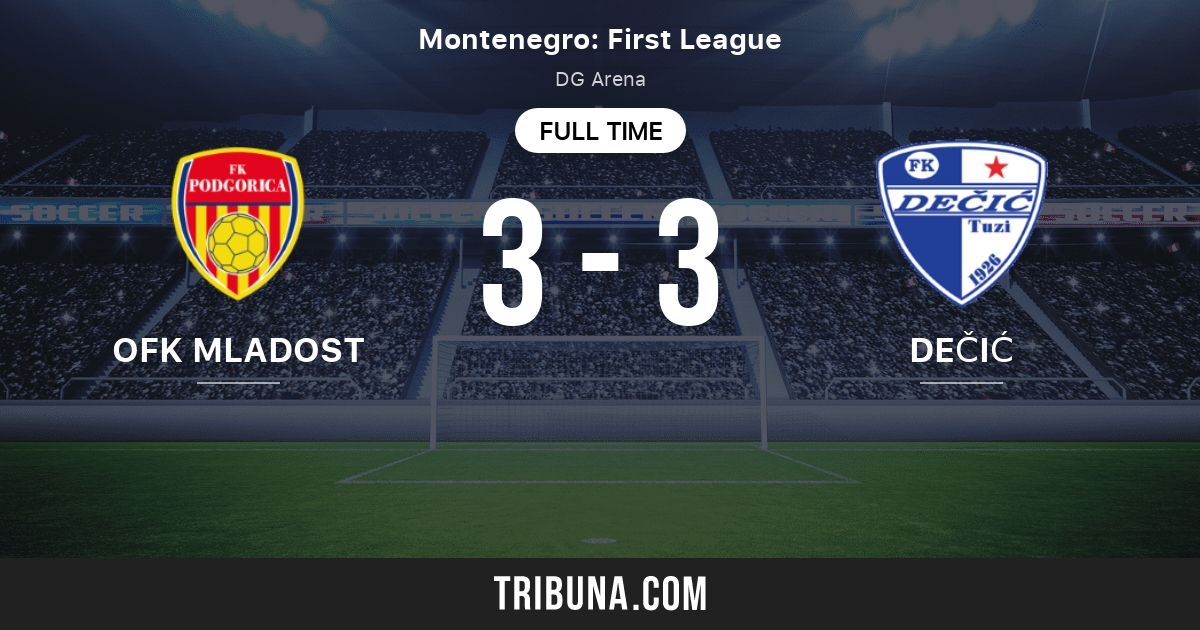 FK Mladost Ljeskopolje vs FK Decic Tuzi: Live Score, Stream and H2H ...