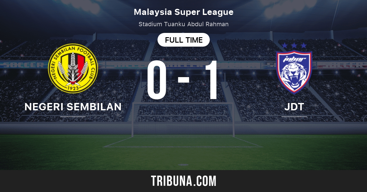 live streaming kedah vs negeri sembilan - Amy Powers