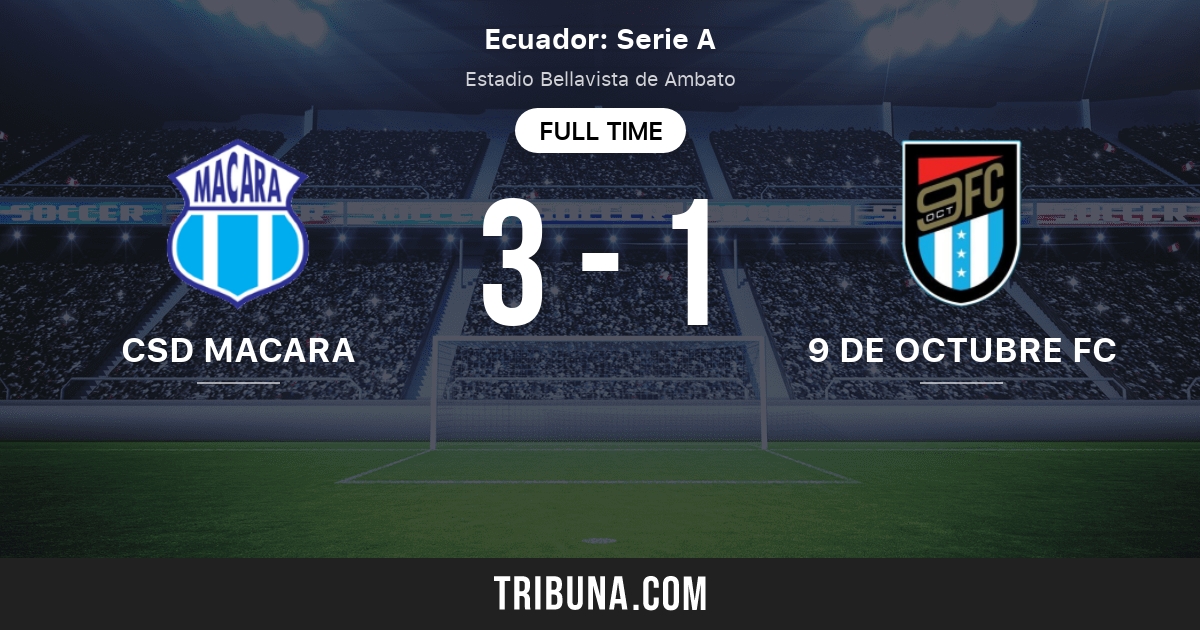 CSD Macara vs 9 de Octubre FC: Live Score, Stream and H2H results 10/9 ...