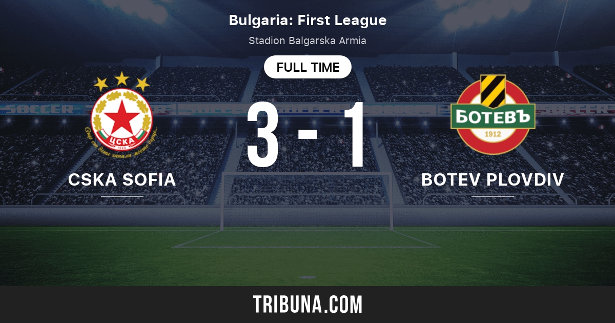 CSKA Sofia vs Botev Plovdiv: Live Score, Stream and H2H results 2/11/2023. Preview match CSKA ...