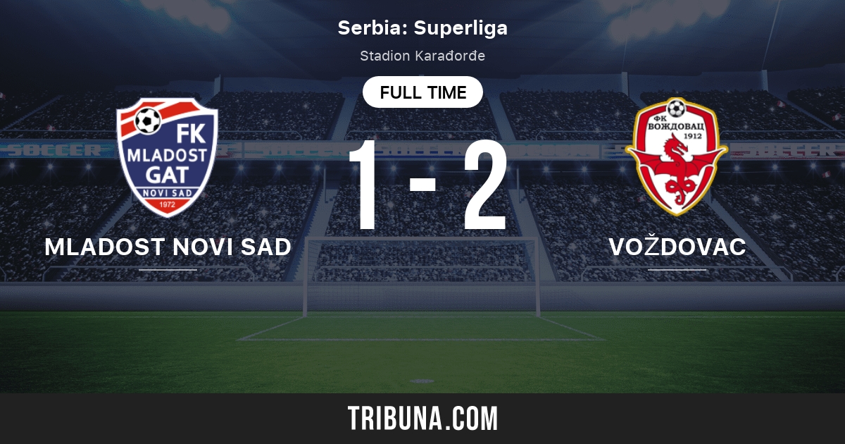 Mladost Novi Sad vs FK Vozdovac: Live Score, Stream and H2H results 11 ...